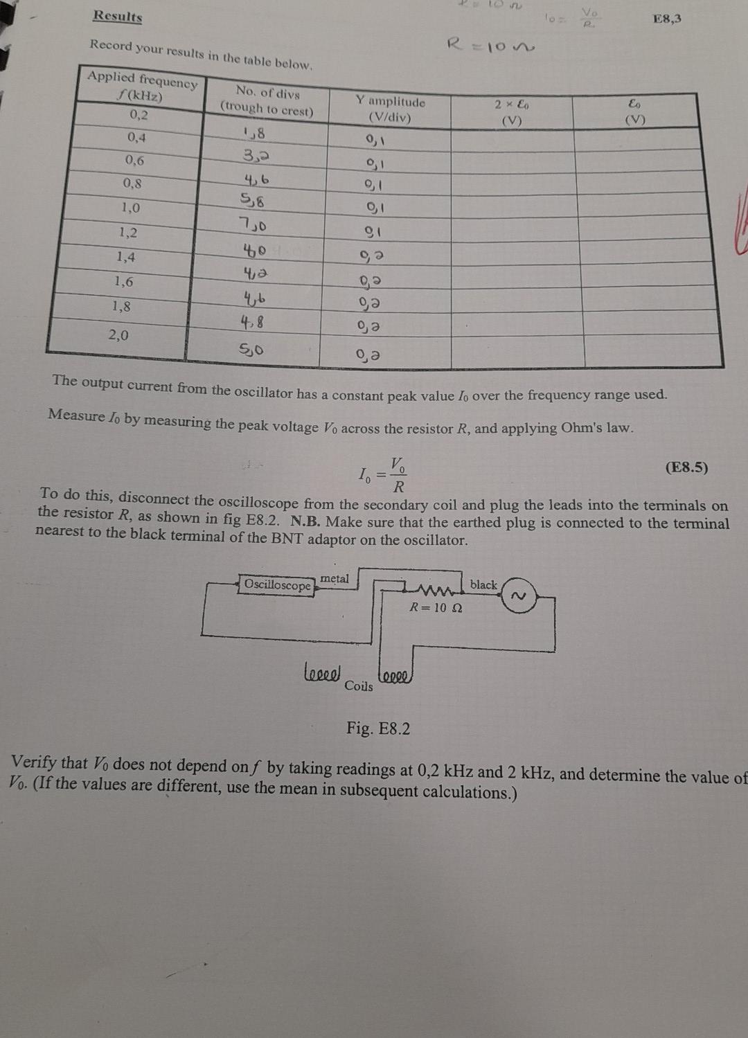 Solved a) Explain how you could determine M by a graphical | Chegg.com