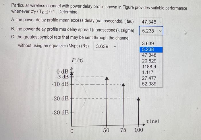 Particular wireless channel with power delay profile | Chegg.com