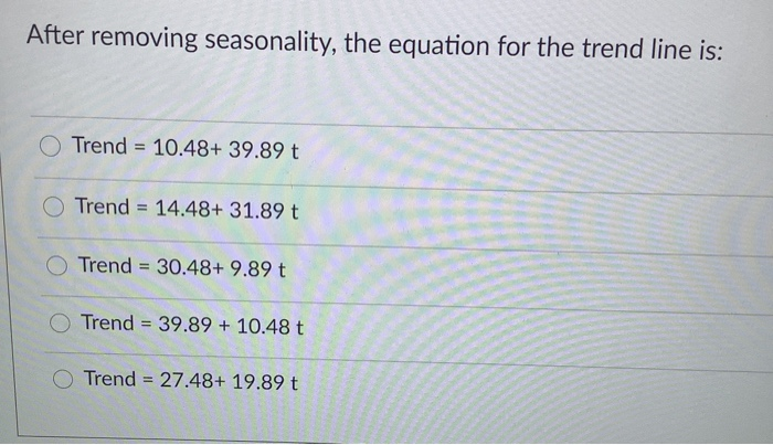 Solved Given the following multiplicative time series, | Chegg.com