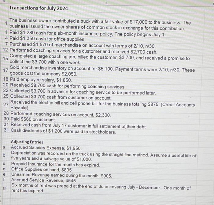 Solved I need help with the last journal entry about the | Chegg.com