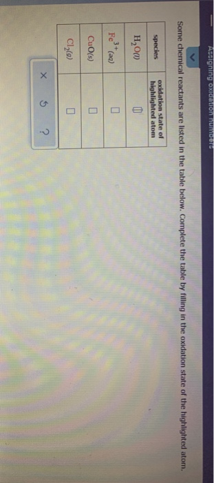 Solved Assigning oxiton numurs Some chemical reactants are | Chegg.com