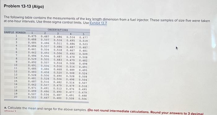 for Xˉ-and R-Charts Factors for R-Chart Lower control | Chegg.com