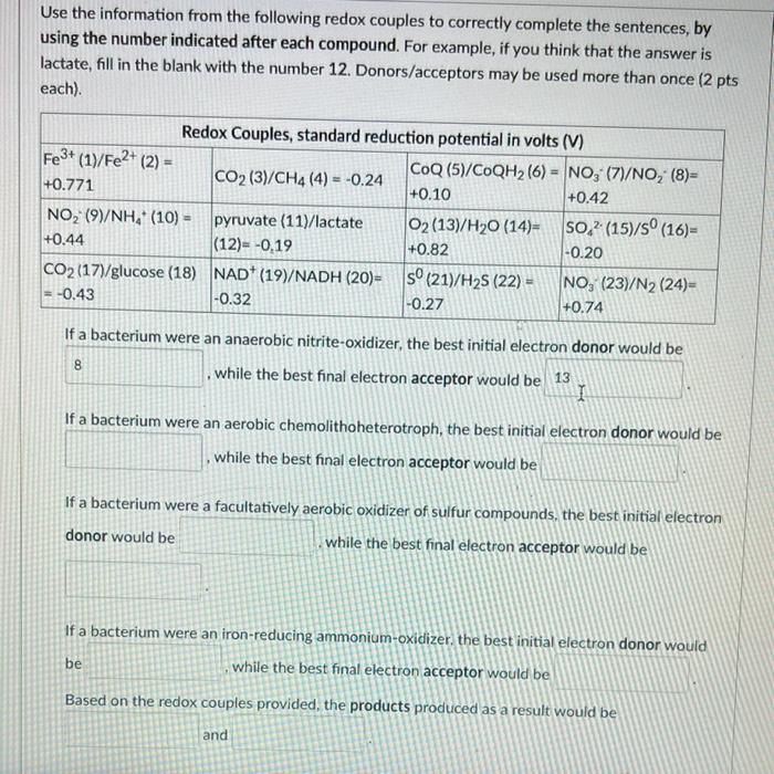 Solved Use the information from the following redox couples | Chegg.com