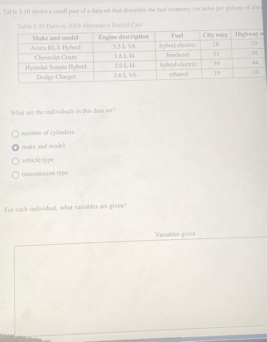 Solved Table 5.10 shows a small part of a data set that | Chegg.com