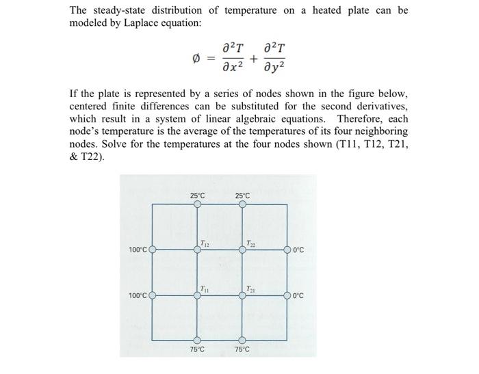 Solved The steady-state distribution of temperature on a | Chegg.com