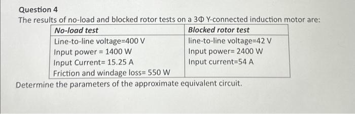 Solved Question 4 The results of no-load and blocked rotor | Chegg.com