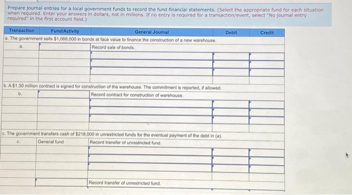 Solved Prepare journal entries for a local government to | Chegg.com