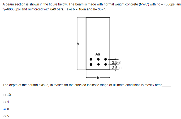 Solved A beam section is shown in the figure below. The beam | Chegg.com