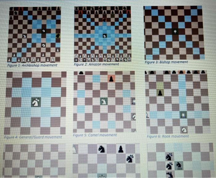 Hello, working on designing a chess game in java | Chegg.com