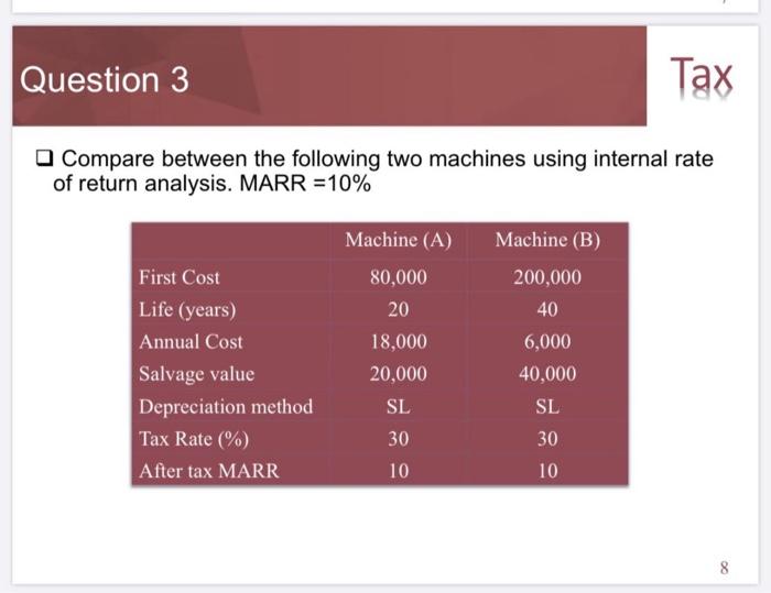 Solved Compare between the following two machines using | Chegg.com