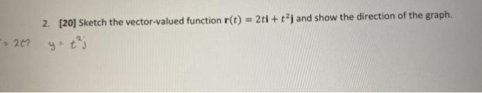 Solved 2. [20] Sketch the vector-valued function r(t) = 2ti | Chegg.com