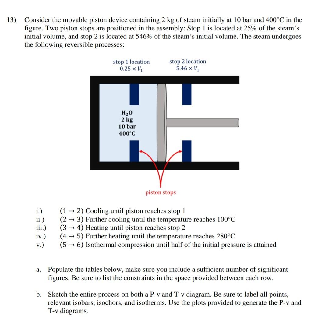 Solved 13) Consider the movable piston device containing 2 | Chegg.com