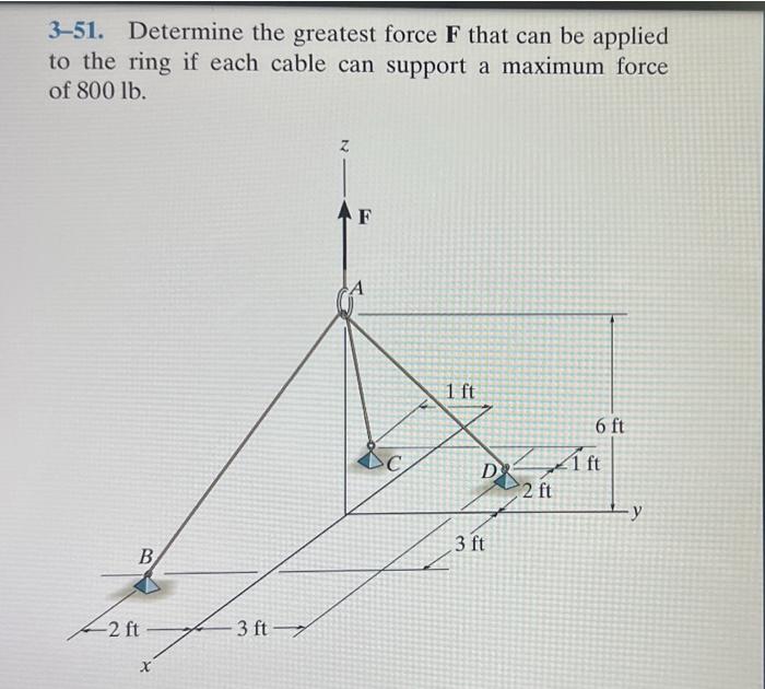 [solved] 3 51 Determine The Greatest Force F That Can Be