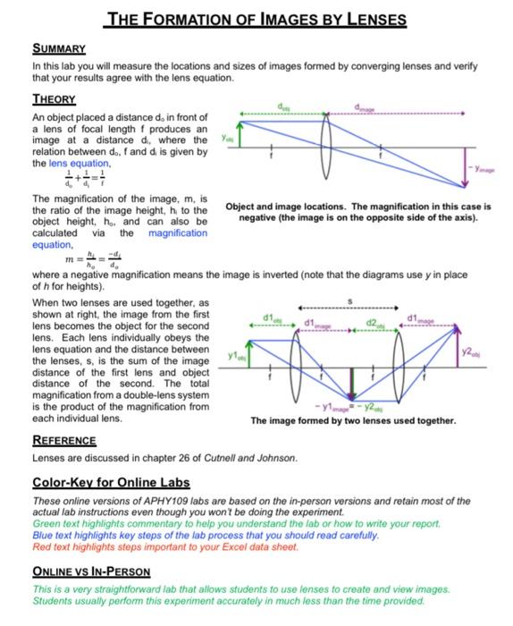 Solved LAB REPORT QUESTIONS 1. Including uncertainty, what | Chegg.com