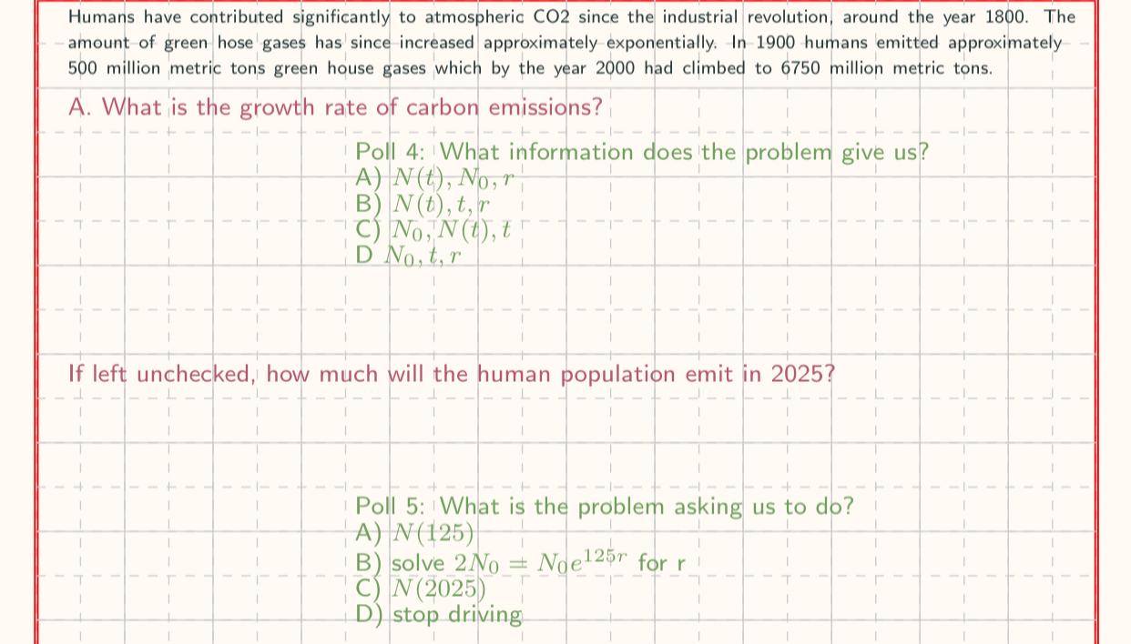 Solved Humans have contributed significantly to atmospheric | Chegg.com