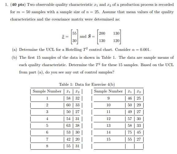 Solved adsdasda(40 ﻿pts) ﻿Two observable quality | Chegg.com