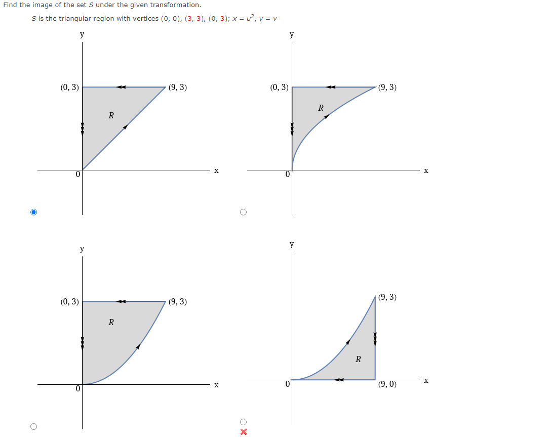 Solved Find the image of the set S ﻿under the given | Chegg.com