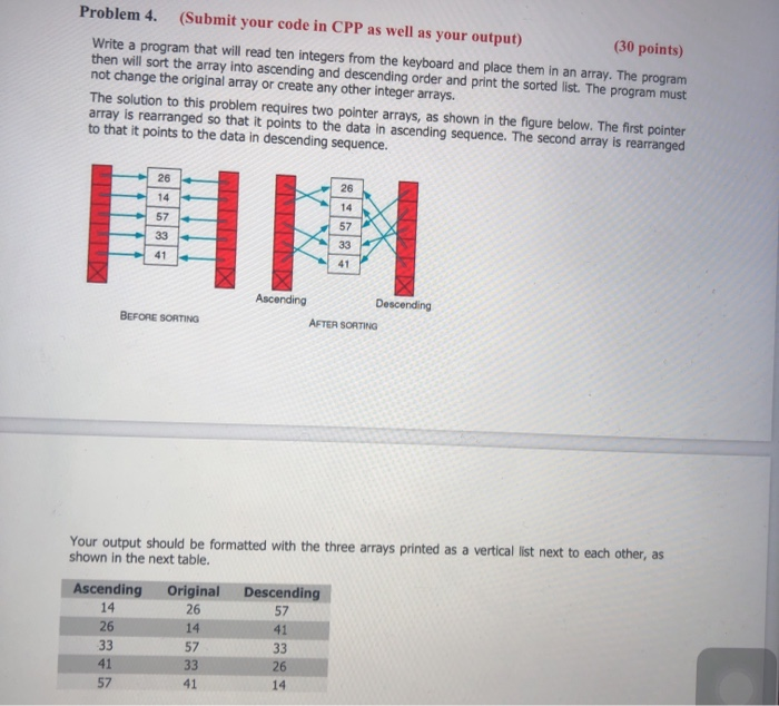 Solved Problem 4. (Submit your code in CPP as well as your | Chegg.com