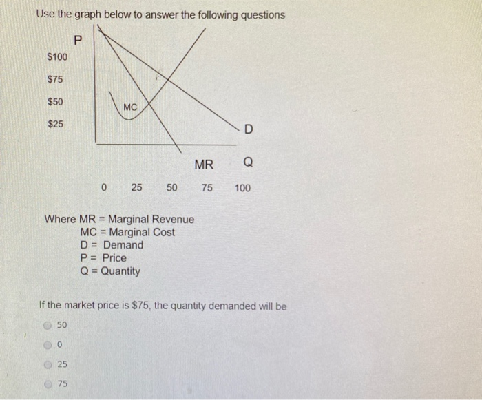 Solved QUESTION 1 A set of all possible data values for a | Chegg.com