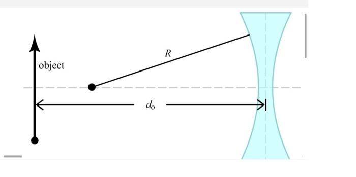 Solved Determine the image distance di for an object | Chegg.com