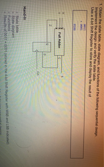 Solved 1. Obtain the state table, state diagram, and | Chegg.com