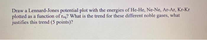 Solved Draw a Lennard-Jones potential plot with the energies | Chegg.com