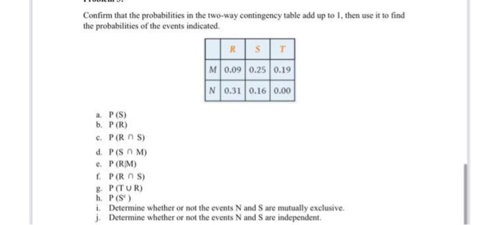 Solved Confirm that the probabilities in the two-way | Chegg.com