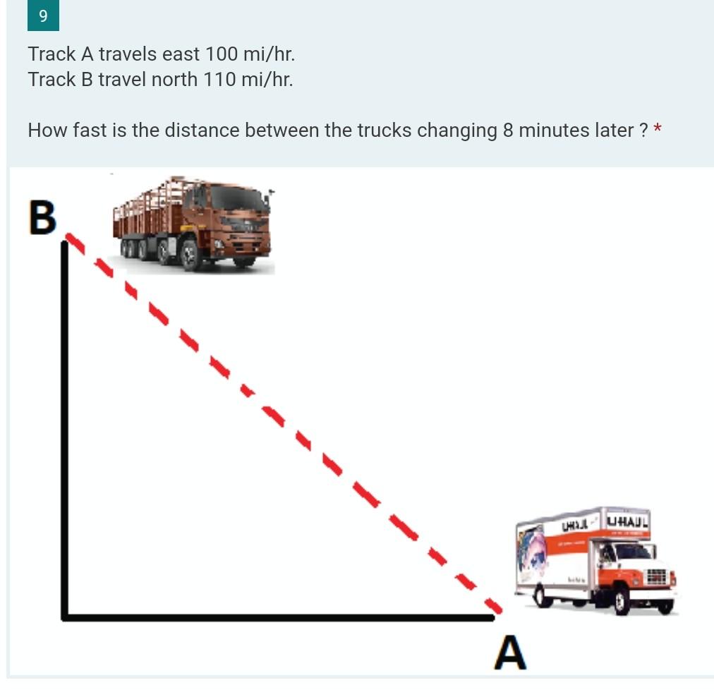 Solved Consider a sphere of radius 15m. if the radius | Chegg.com
