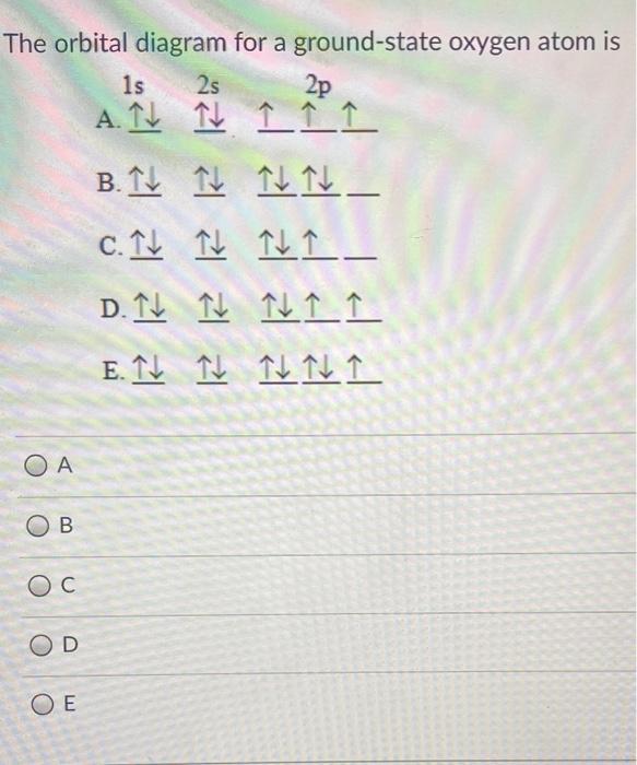 Solved The orbital diagram for a ground-state oxygen atom is | Chegg.com
