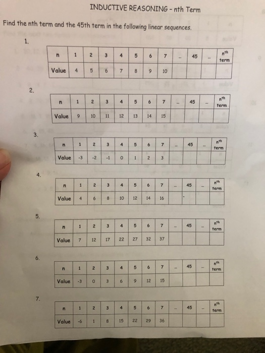 Solved INDUCTIVE REASONING - nth Term Find the nth term and | Chegg.com