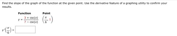 Solved Find the slope of the graph of the function at the | Chegg.com