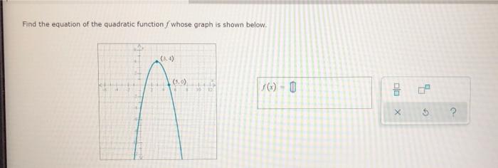 Solved Find the equation of the quadratic function whose | Chegg.com