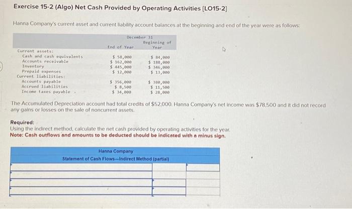 Solved Exercise 15-2 (Algo) Net Cash Provided by Operating | Chegg.com