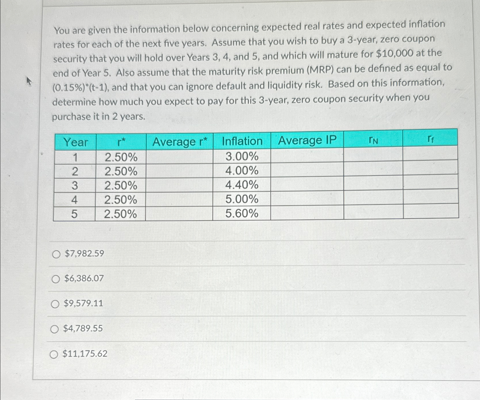 Solved You are given the information below concerning | Chegg.com