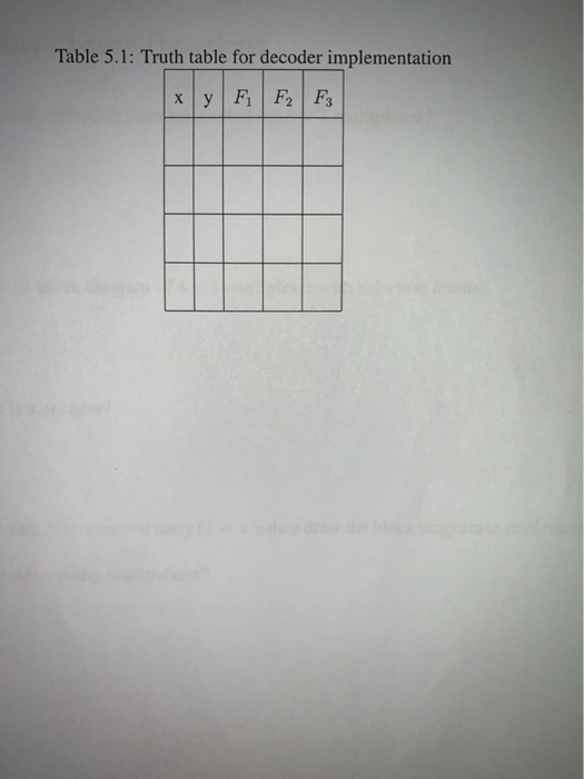 Solved 53 Implementing Logic Circuits Using Decoders Using