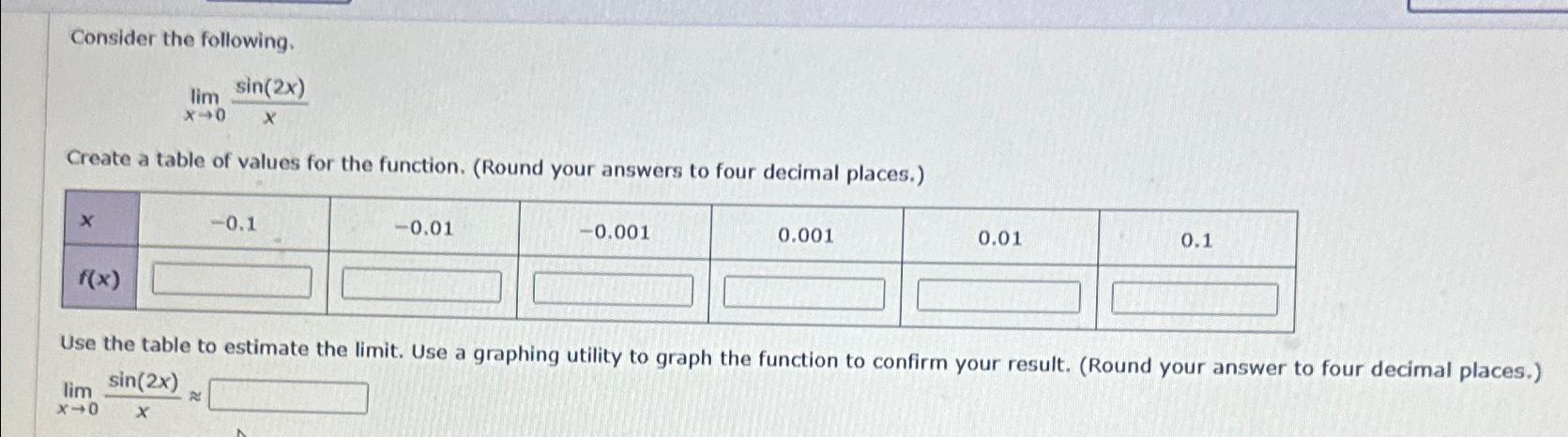 Solved Consider the following.limx→0sin(2x)xCreate a table | Chegg.com