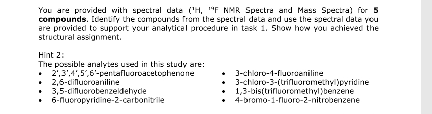 Solved You are provided with spectral data ( ?1H,?19F ﻿NMR | Chegg.com