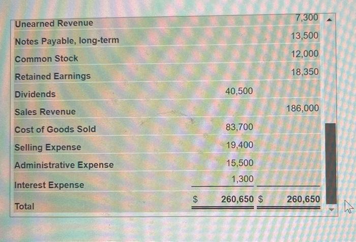 Solved Due Thursday by 11:59pm Points 10 Submitting an | Chegg.com