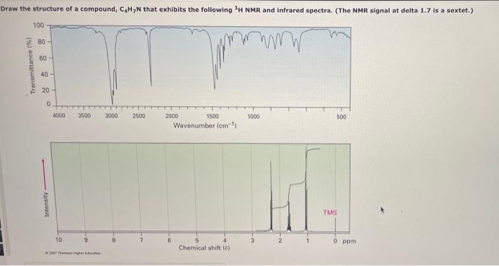 Solved Draw the structure of a compound, C.Hy that exhibits | Chegg.com