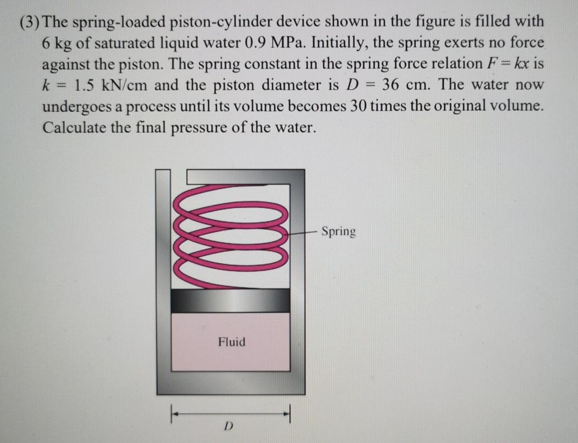 Solved (3)The spring-loaded piston-cylinder device shown in | Chegg.com