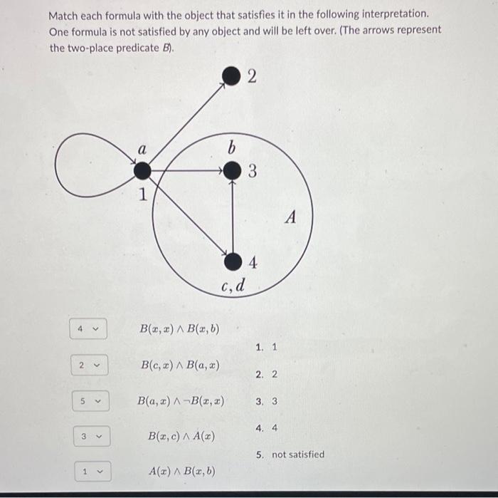 Match each formula with the object that satisfies it | Chegg.com