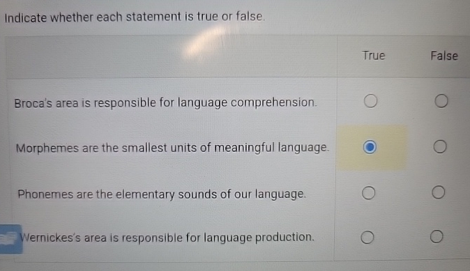 Solved Indicate whether each statement is true or | Chegg.com