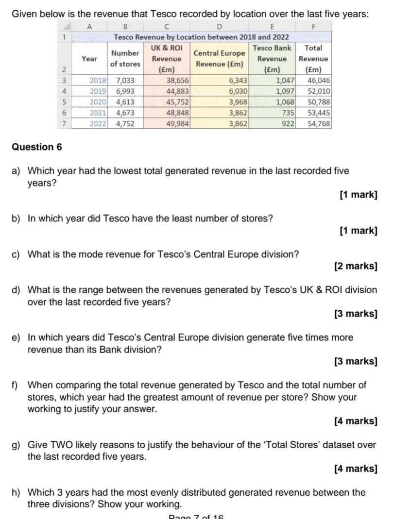 Solved E F G H Ansa questions following the data | Chegg.com