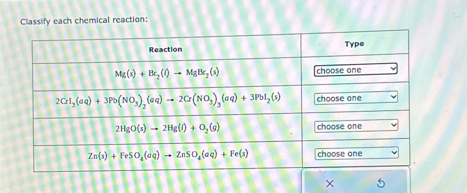 Solved Classify each chemical | Chegg.com