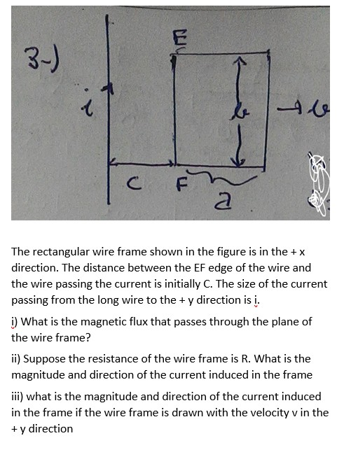 Solved 3-) à С F 2 The rectangular wire frame shown in the | Chegg.com