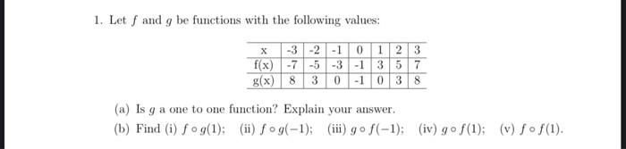Solved 1 Let F And G Be Functions With The Following