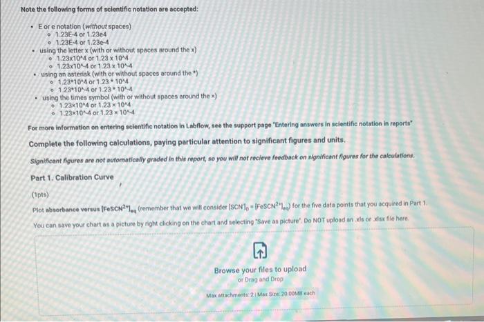 Report Table 7.1: Calibration Curve Data Part 2 Data | Chegg.com