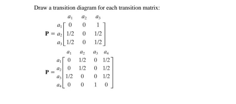 Solved Draw a transition diagram for each transition matrix: | Chegg.com