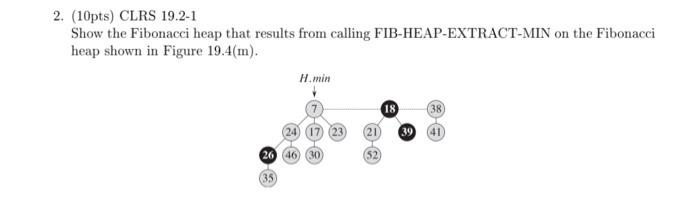 Solved 2. (10pts) CLRS 19.2-1 Show the Fibonacci heap that | Chegg.com