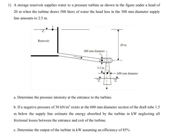 Solved 1) A storage reservoir supplies water to a pressure | Chegg.com